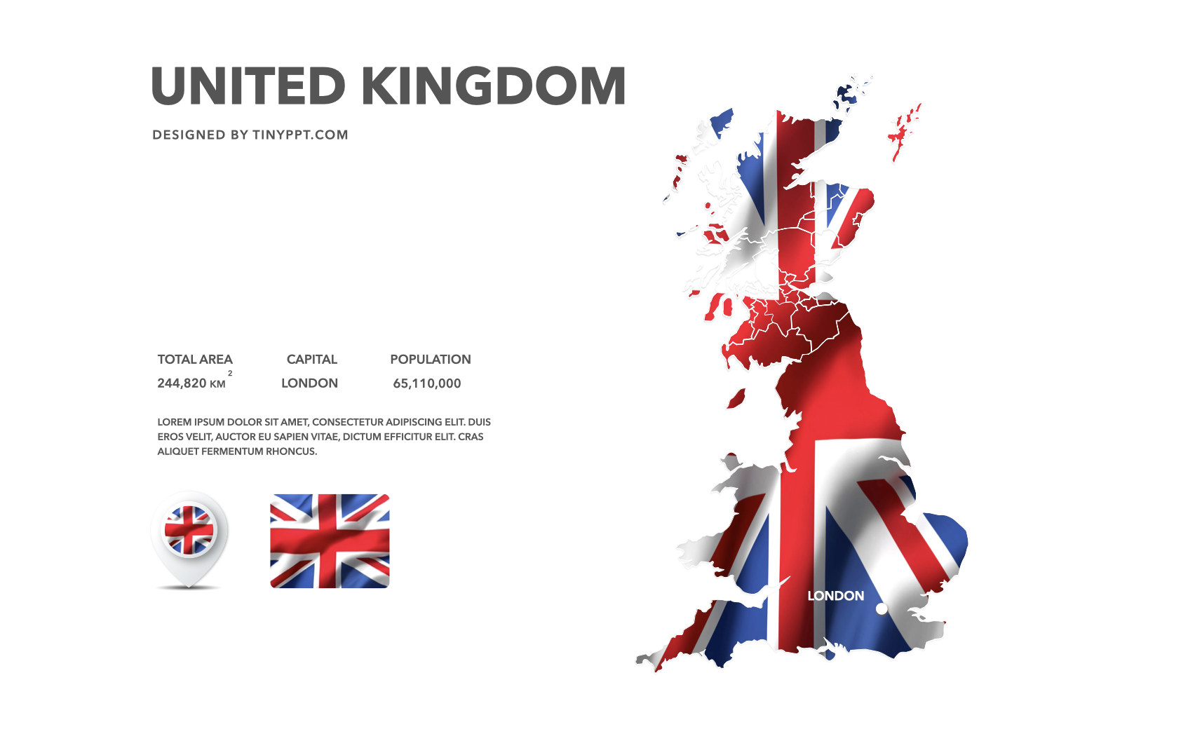 United Kingdom Powerpoint Country What Is The UK? BBC Bitesize