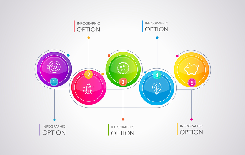 Business Timeline Infographic Template