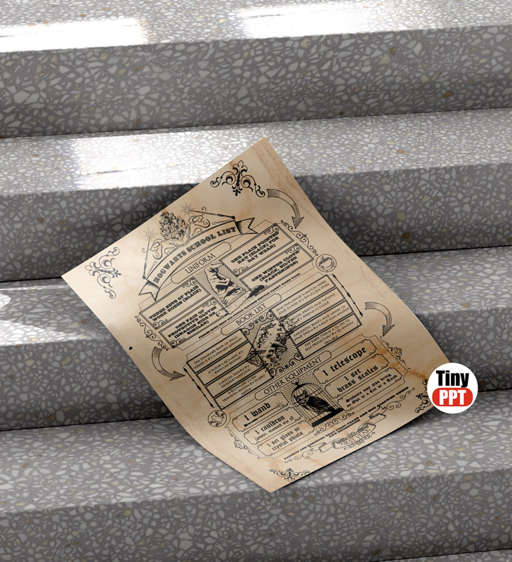 Harry Potter Poster - Hogwarts School List