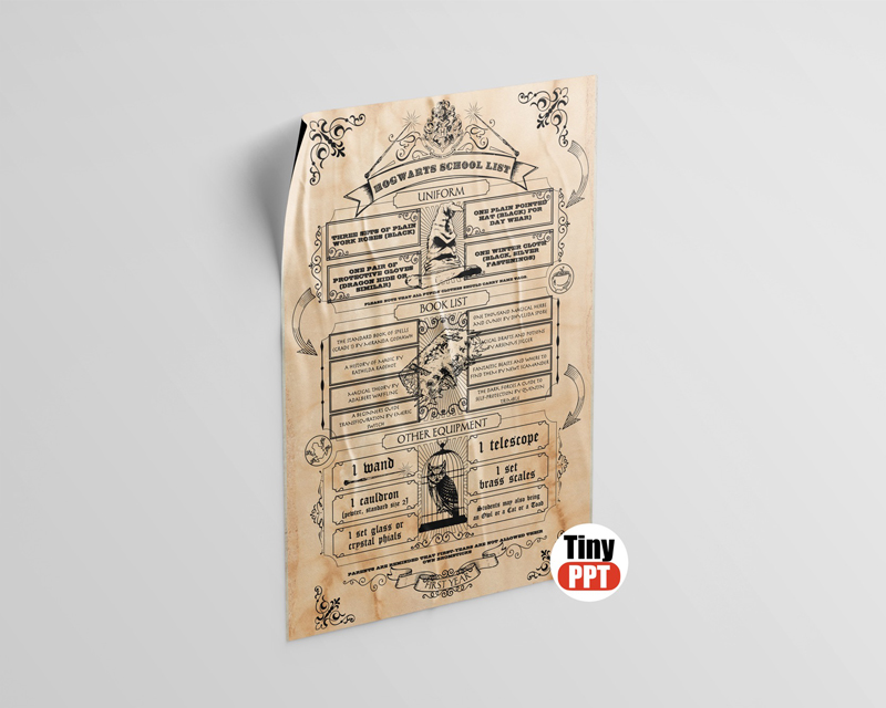 Harry Potter Poster - Hogwarts School List