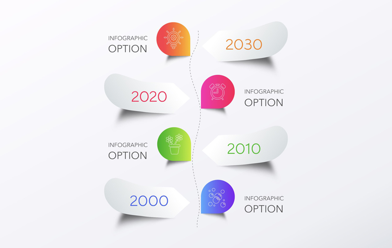 Timeline With Colorful Pin Pointers