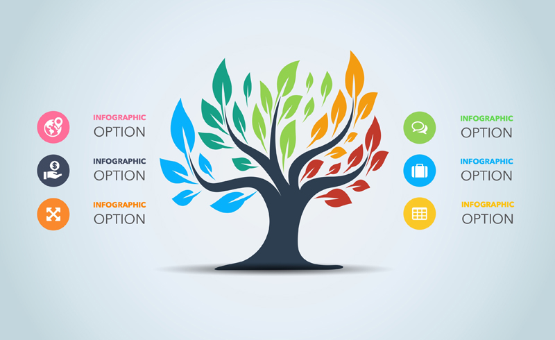 Tree Relationship Hierarchy Infographic Concept – TinyPPT