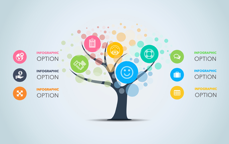 Tree Relationship Hierarchy Infographic Concept – Tinyppt